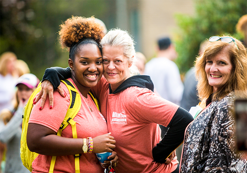 About Strategic Plan 2030 Responsible Community