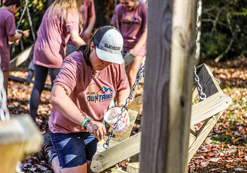 About Strategic Plan 2030 Responsible Community